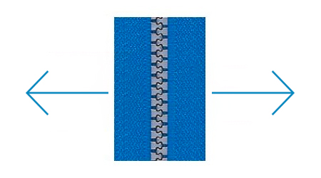 YKK Malaysia Testing Methods | High Standard Zippers Malaysia | High ...