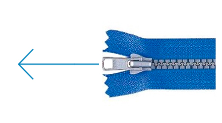 YKK Malaysia Testing Methods | High Standard Zippers Malaysia | High ...