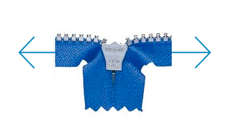 YKK Malaysia Testing Methods | High Standard Zippers Malaysia | High ...